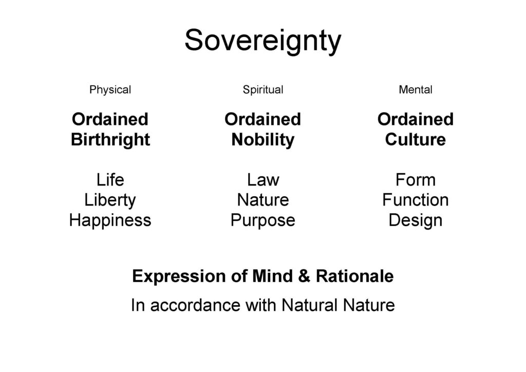 Natural Law, Common Law and Admiralty Law | First Republic Registrar ...